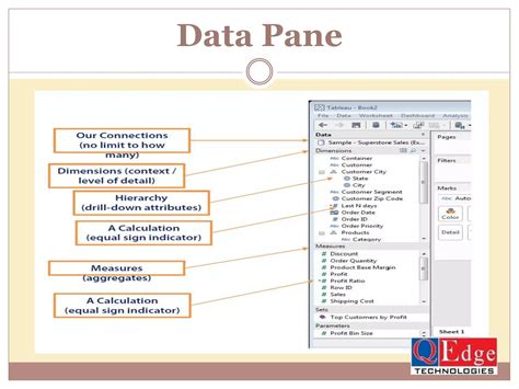 Tableau Business Intelligence And Analytics Pptx Computer Software And Applications Computing