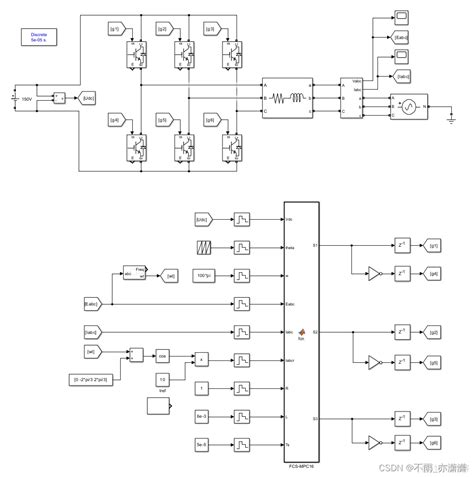 Matlab Simulink插入神经网络 Simulink神经网络控制mob64ca13f772f3的技术博客51cto博客