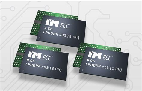 brand new lpddr4 dram components with ecc from intelligent memory embedded computing design