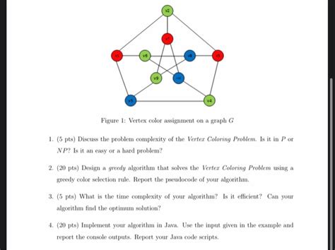 Solved Question 2 50 Pts Consider The Vertex Coloring