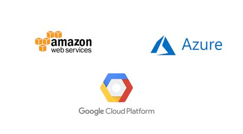 Best Devops And Cloud Certifications Xops Tutorials