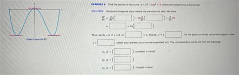 solved example 6 find the points on the curve y x4−16x2 3