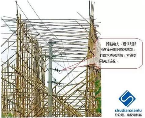 架空线路施工工序