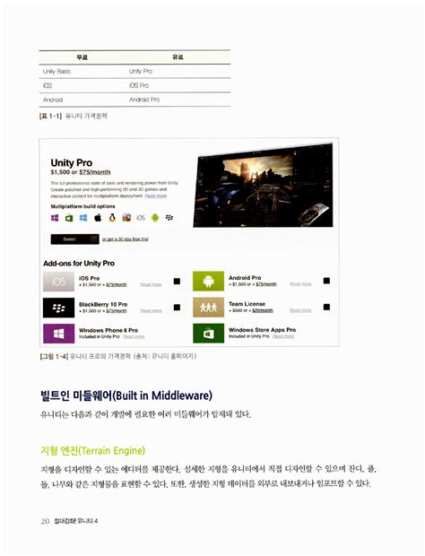 알라딘 미리보기 절대강좌 유니티 4