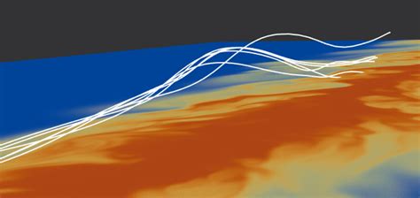 An Angled View Of A Set Of Lagrangian Trajectories Drawn Near A 2d