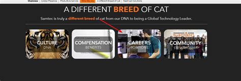 Here Are The July 2023 Samtec Website Updates The Samtec Blog