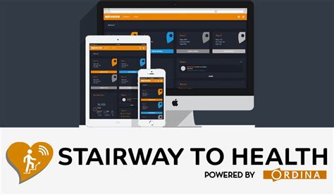 Express — Ordina Jworks Tech Blog