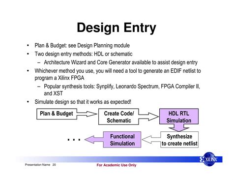 Fpga Design Flowpdf