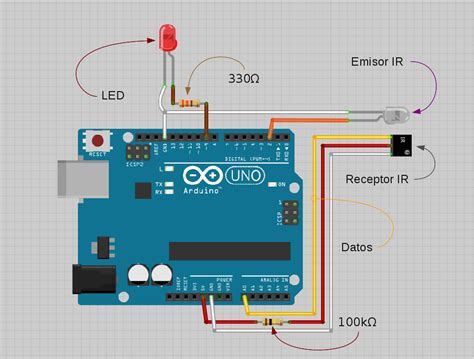 Arduino Sensor De Proximidad Por Infrarrojos Arduino Sensor De Proximidad Por Infrarrojos