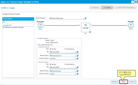 Aci Asa Configuration Policy Based Redirect