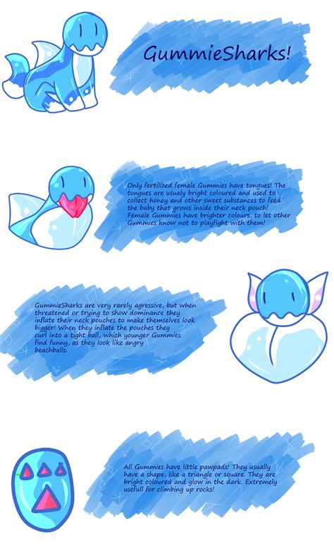 Gummlsharks Deviantart Gallery