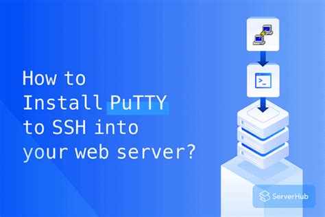 How To Install Putty To Ssh Into Your Web Server Serverhub Knowledge