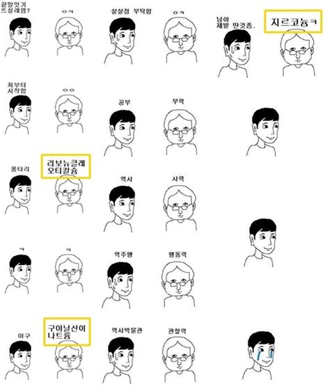 이과생과 끝말잇기 구아닐산이나트륨 행동력 단어 사용 이길 수 없어