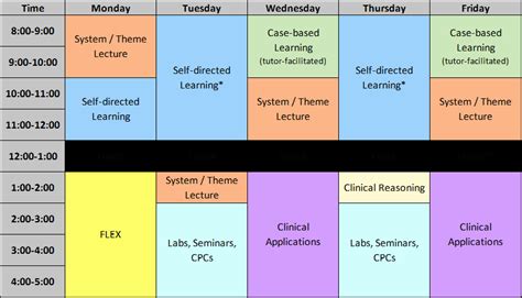 2 Week Schedule Template Peterainsworth