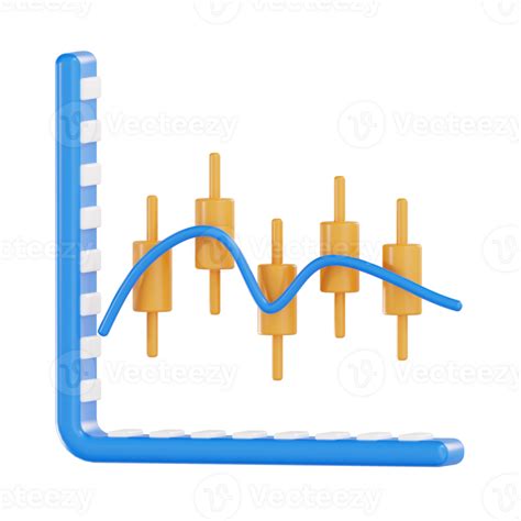 3d Plot Chart With Candlestick And Line Graph Financial Data Visualization 54680187 Png