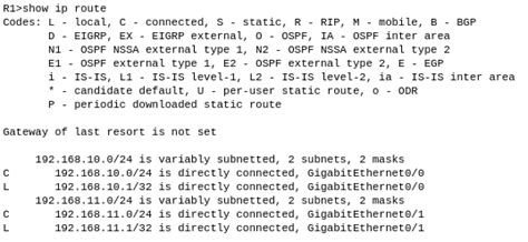 Ccna Introduction To Networks Troubleshoot Default Gateway Issues Berkay Guclu