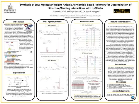 Synthesis Of Low Molecular Weight Anionic Acrylamidebased Polymers