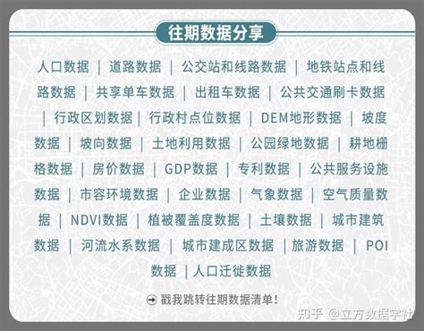 【数据分享】我国乡镇（街道）行政区划数据（免费获取shp格式） 知乎