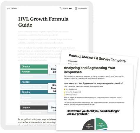 Growth Formula Guide Harmony Venture Labs
