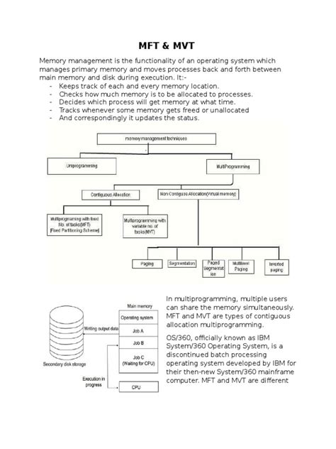Mft And Mvt System Software Areas Of Computer Science