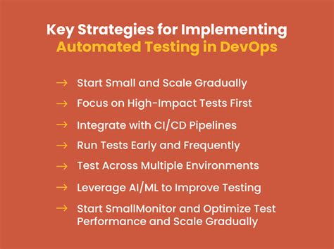 Automated Testing In Devops Tools Strategies And Success