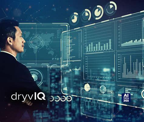 Dryviq Introduces Ai Powered Insights For Enterprise
