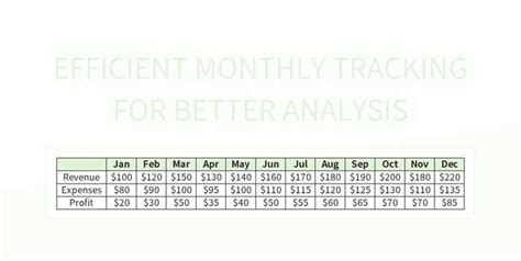 Effective Monthly Monitoring For Improved Analysis Excel Template Free Download Pikbest