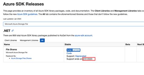 Are There Plans To Implement Data Movement For File Share · Issue