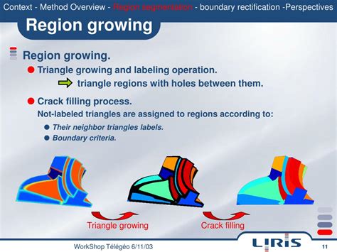 Ppt Curvature Based Triangle Mesh Segmentation With Boundary Rectification Powerpoint