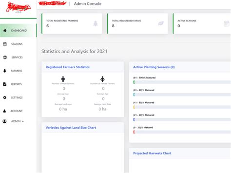 A Complete Web Application Design With Bootstrap And Angular And Net