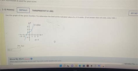 Solved Usse The Greph Of The Given Function F To Determine Chegg Com