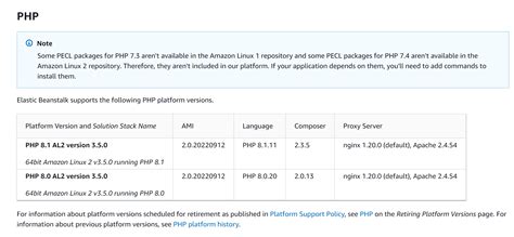 Php Support Issue Aws Elastic Beanstalk Roadmap Github
