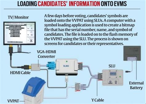 Eci Issues Direction For Handling And Storage Of Symbol Loading Units