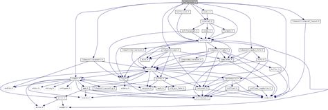 ffmpeg buffersink c file reference paris hackday code sound