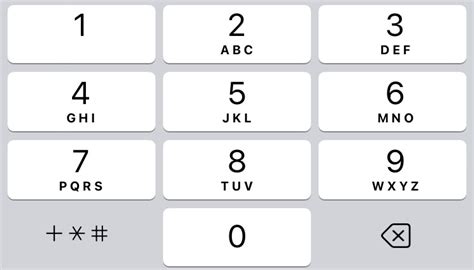 input要素のソフトウェアキーボードを非表示にするにはどうすればよいのか？目的に応じた適切なinputmode属性についても解説