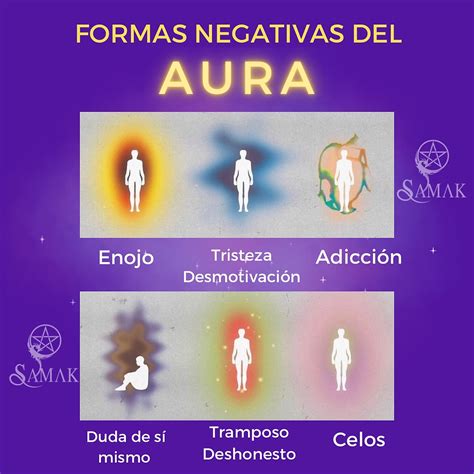 Los Colores Del Aura Y Su Significado Artofit