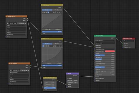 Realistic Skin Material Using The 28 Principled Bsdf Materials And Textures Blender Artists