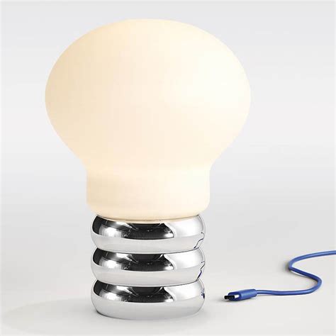 Light Bulb Shape
