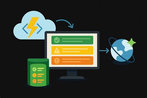 Log Framework Integration In Azure Functions With Azure Cosmos Db Devstacktips
