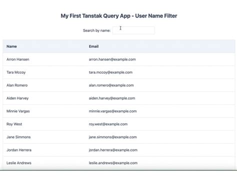 Kayano Oyama On Linkedin React Javascript