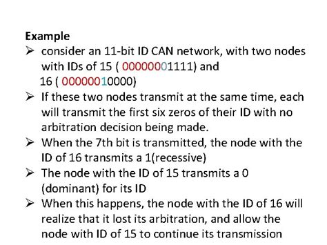 CAN CAN CAN CAN Bus Controller Area Network