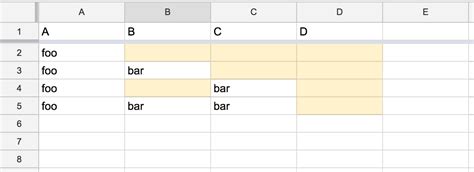 Google Sheets Conditional Formatting For Multiple Columns Web Applications Stack Exchange