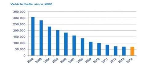 What Is A GPS How Does It Work UKEssays Com