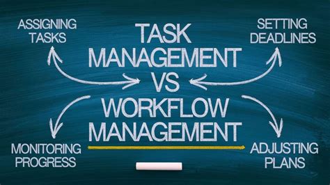 Task Management Vs Workflow Management Key Differences