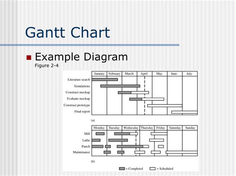 ppt problem solving tools powerpoint presentation free download id