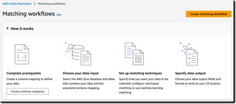 Aws Entity Resolution Match And Link Related Records From Multiple Applications And Data Stores