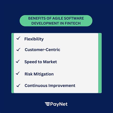 What Is Agile Software Development In Fintech Its Benefits Process
