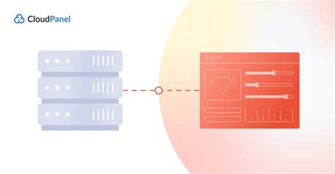 Raphael Thiel On Linkedin Server Security Webhosting Controlpanel Cloudpanel