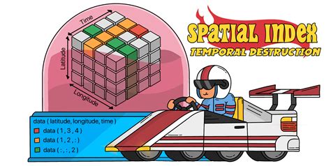 spatial index towards data science
