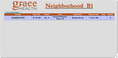 Html5 Publishing Issues Brightsign Support